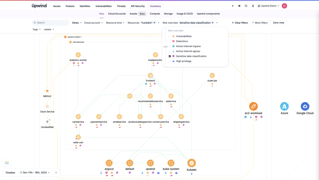 What Is Aws Lambda Security Enhance It With Upwind